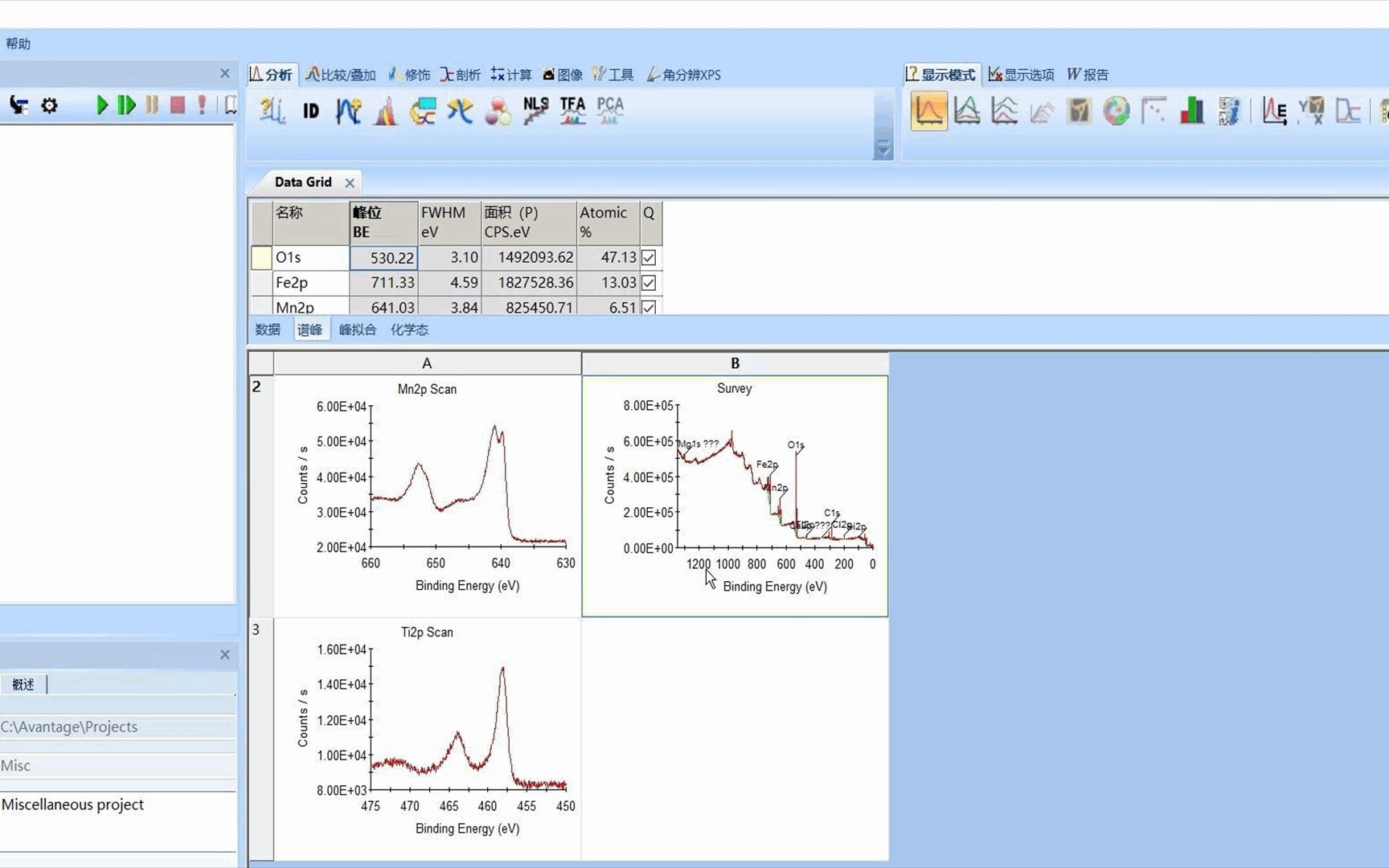 Avantage 599-31 XPS数据分析 安装下载包解压 适合新手的-i调皮的小乖比2-i调皮的小乖比2-哔哩哔哩视频