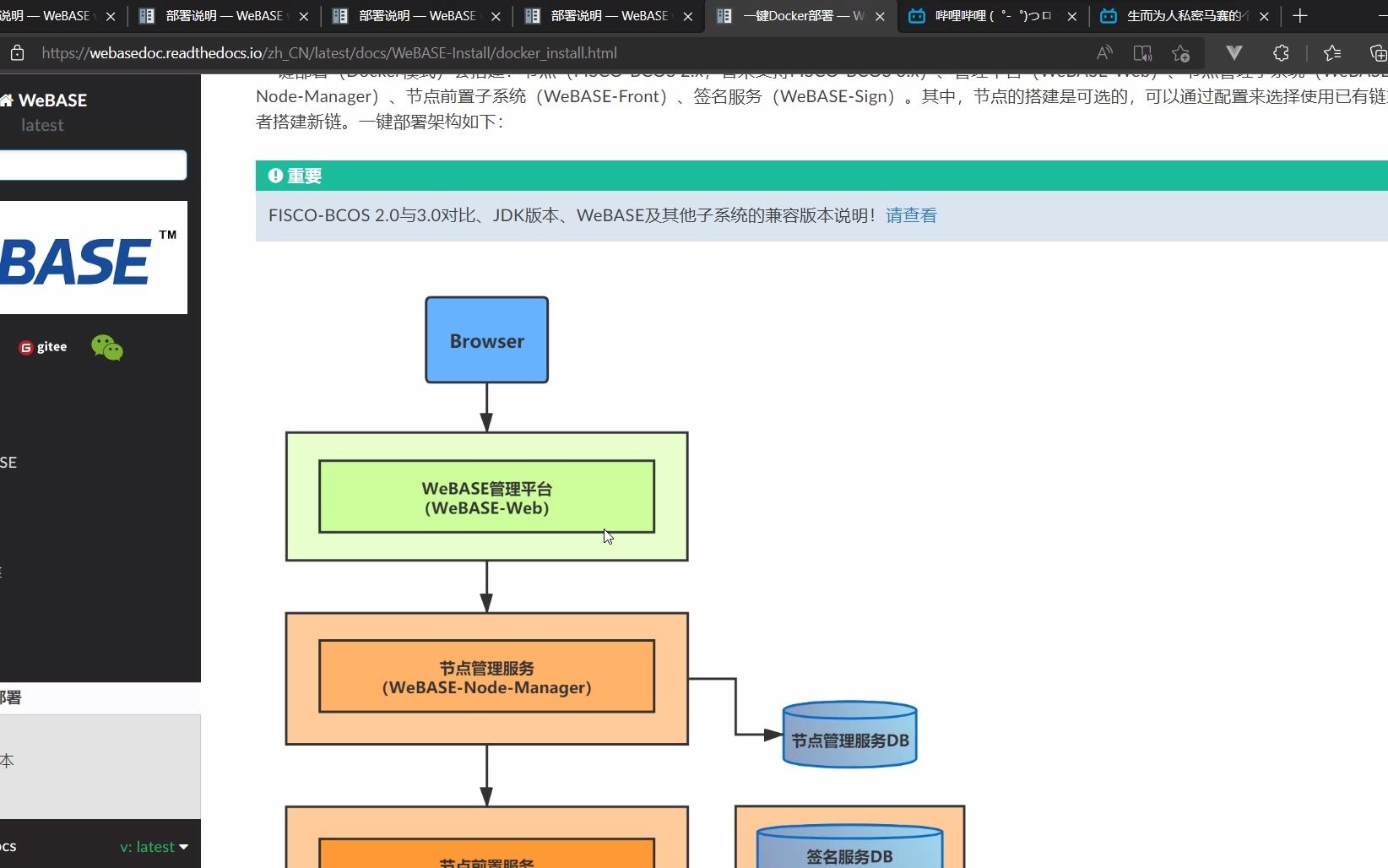 WeBase全家桶部署-生而为人私密马赛-生而为人私密马赛-哔哩哔哩视频
