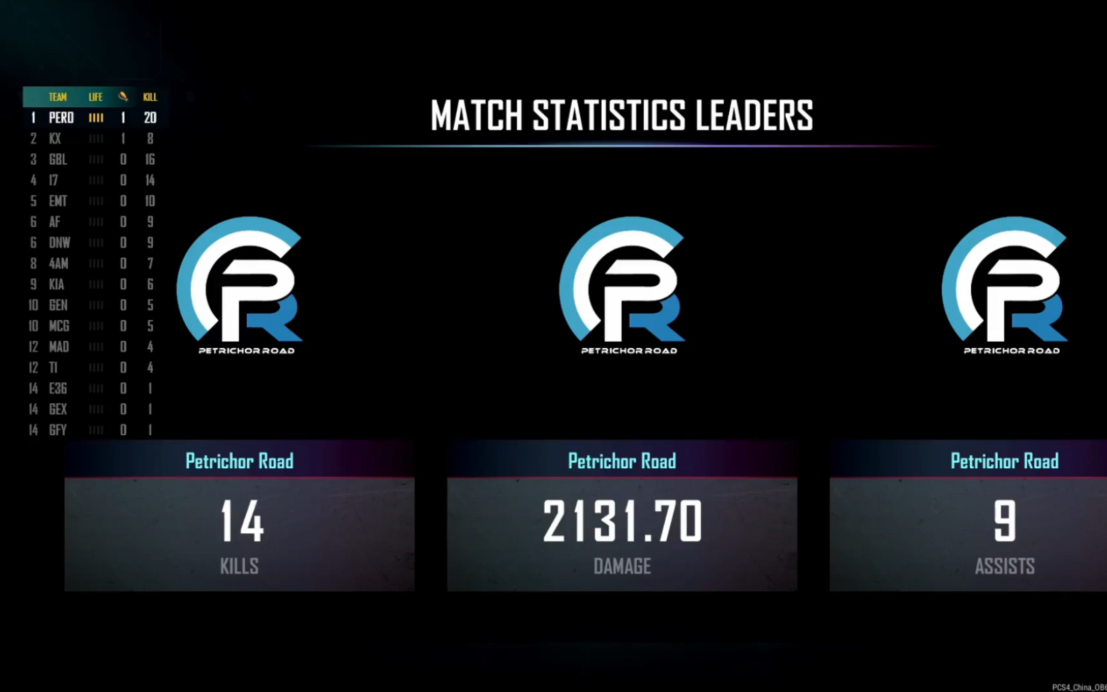 PCS4 PeRo比赛画面剪辑（pcl解说视角）W1D1 M2_哔哩哔哩_bilibili