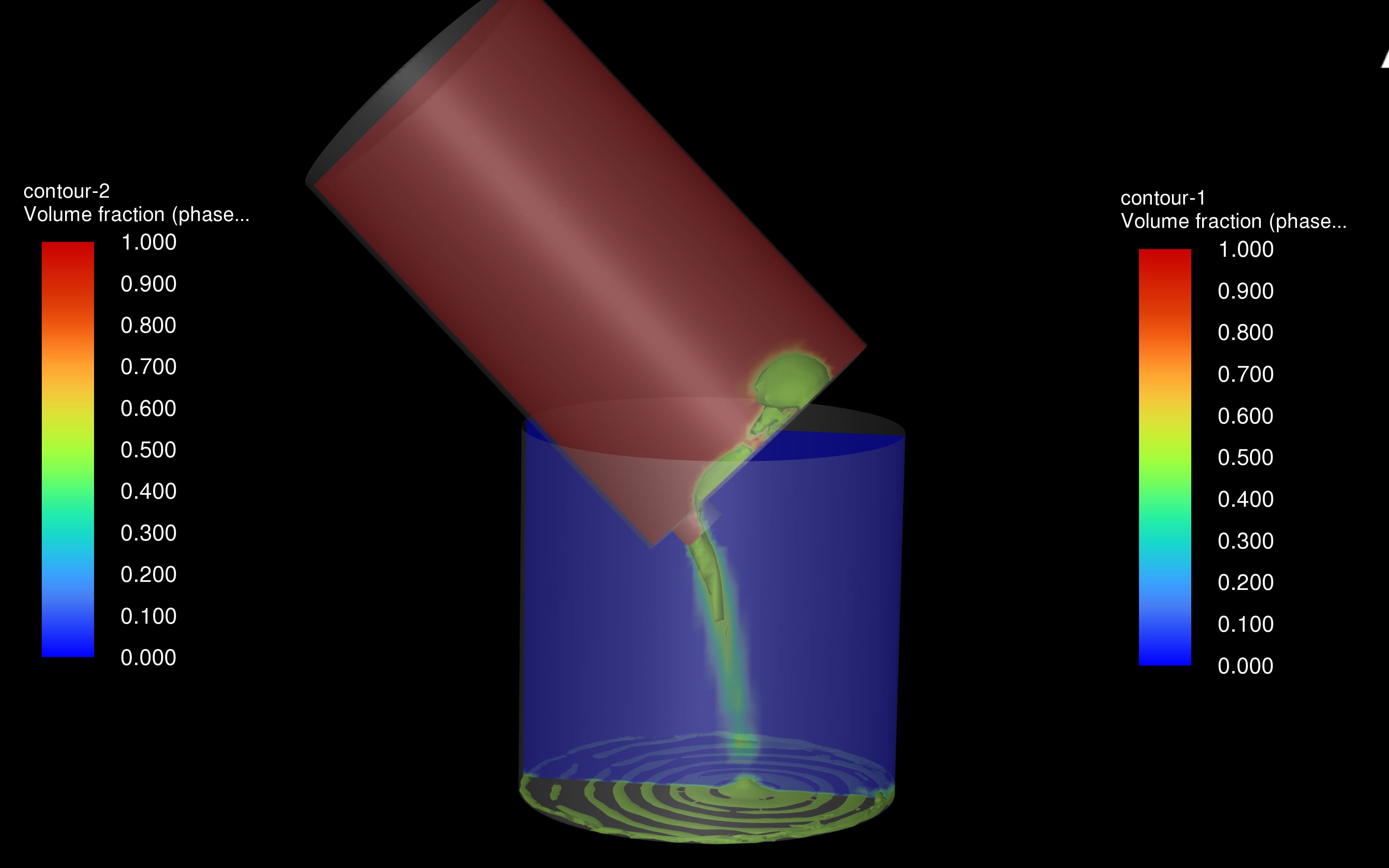 【Fluent案例】3D倒水模拟_哔哩哔哩_bilibili