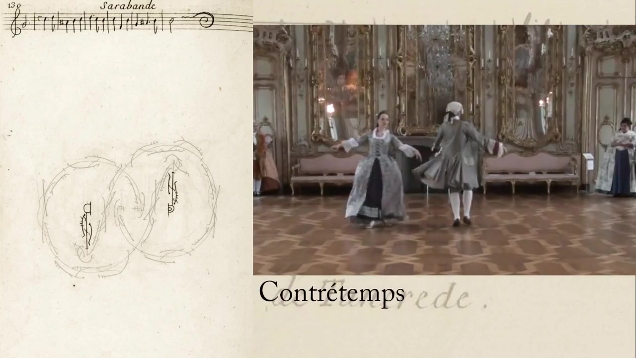 萨拉班德舞蹈Baroque Dance - Sarabande à deux - Dance Instruction_哔哩哔哩 (゜-゜)つロ ...