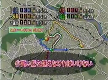 TOKIO dash 2000 7-小さisis-小さisis-哔哩哔哩视频