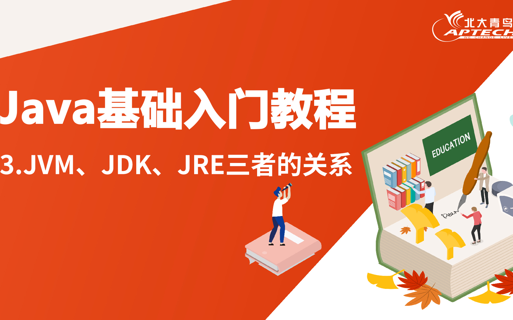 武汉北大青鸟鲁广校区JAVA培训基础课程:jvm、jdk、jre三者的关系-03_哔哩哔哩_bilibili
