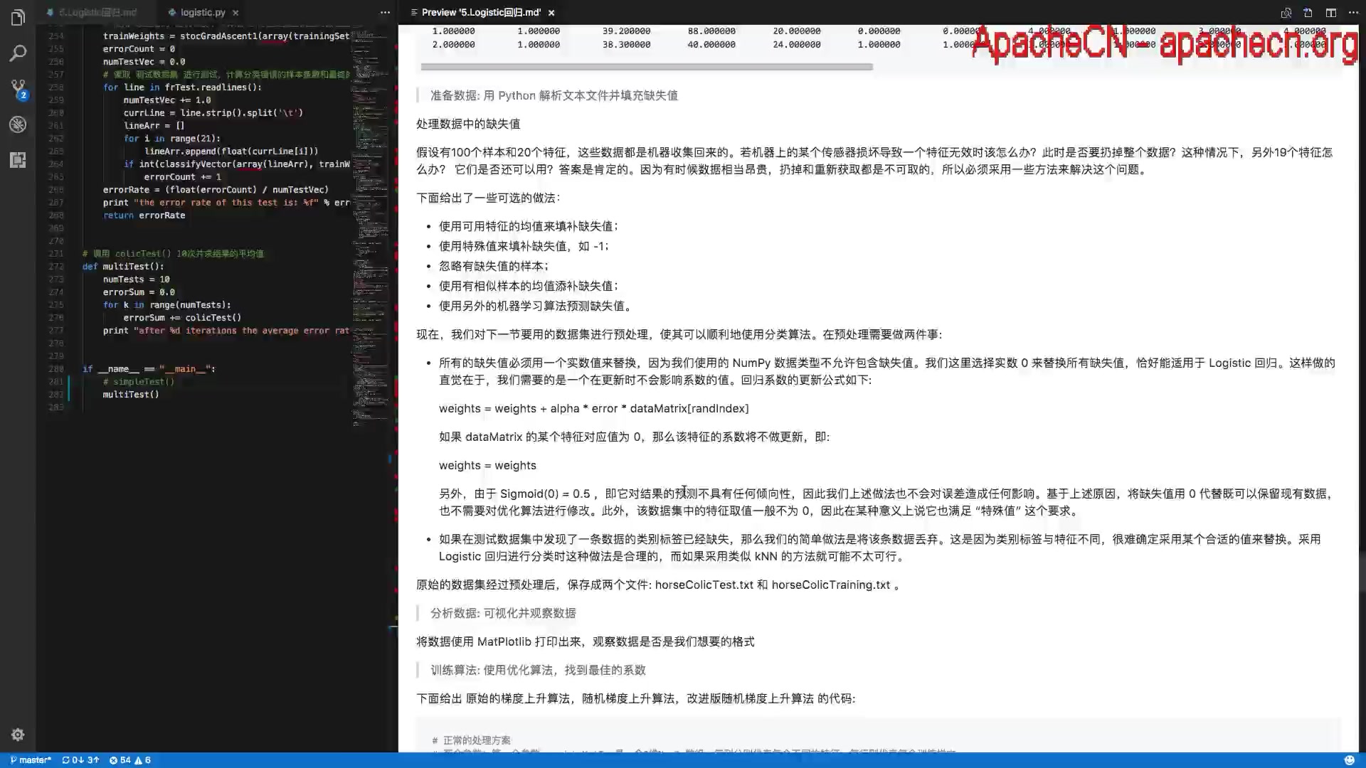 【机器学习】 第5章_Logistic回归 - 案例2：从疝气病症预测病马的死亡率 - ApacheCN v2.0.0 - 机器学习实战_哔哩哔哩_bilibili