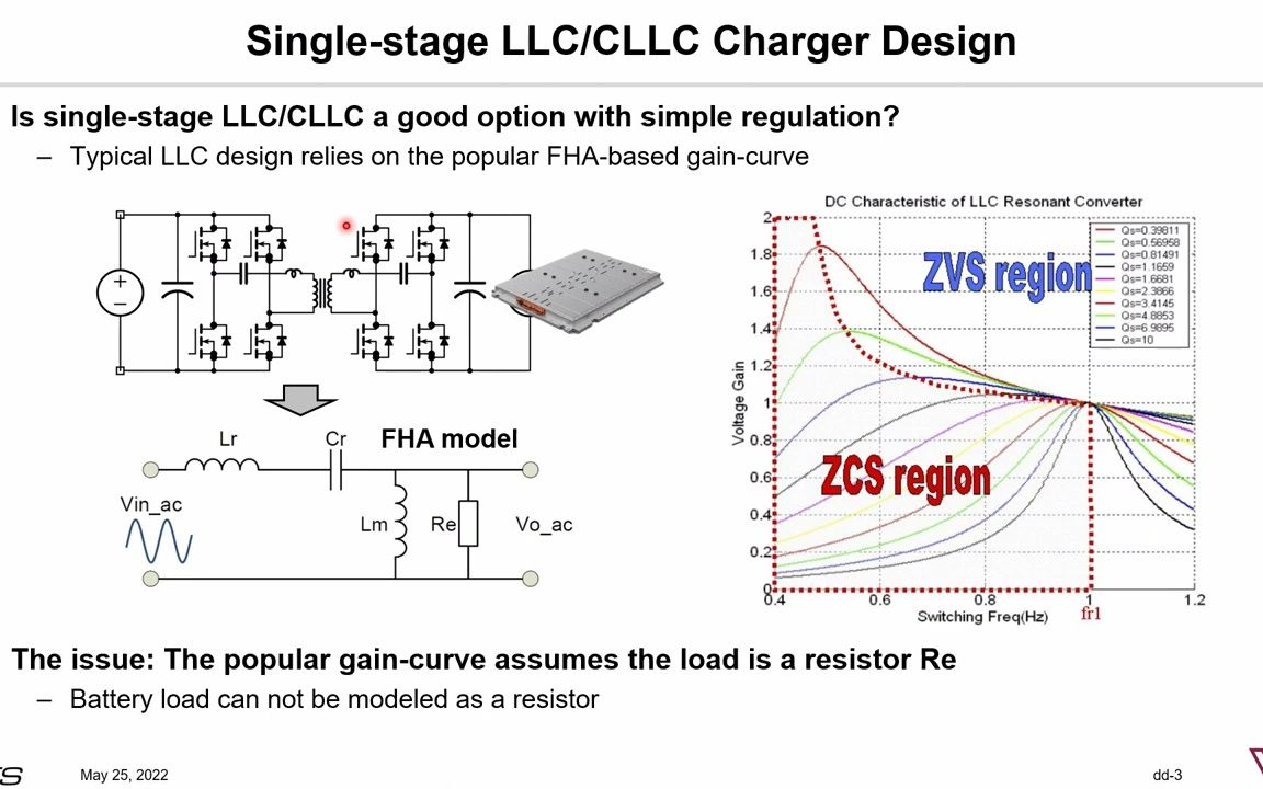 【Plecs仿真】【双向LLC】【CLLLC】双向CLLLC谐振变换器 正反向切换 单环电压PI控制