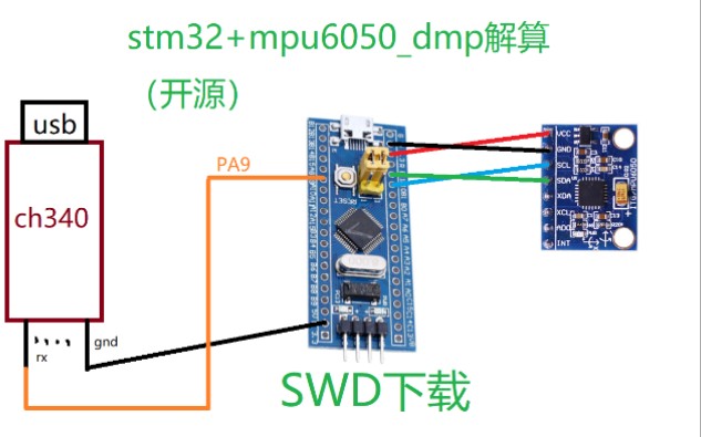 mpu6050_dmp姿态解算，开源，stm32欧拉角解算，代码在视频说明里，欢迎白嫖_哔哩哔哩_bilibili