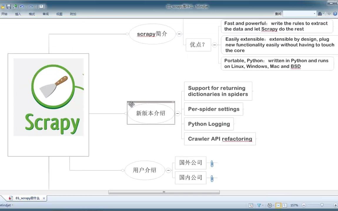 Python网络爬虫实战 Scrapy Python网络爬虫实战 Scrapy 1 scrapy是什么 mp4_哔哩哔哩_bilibili