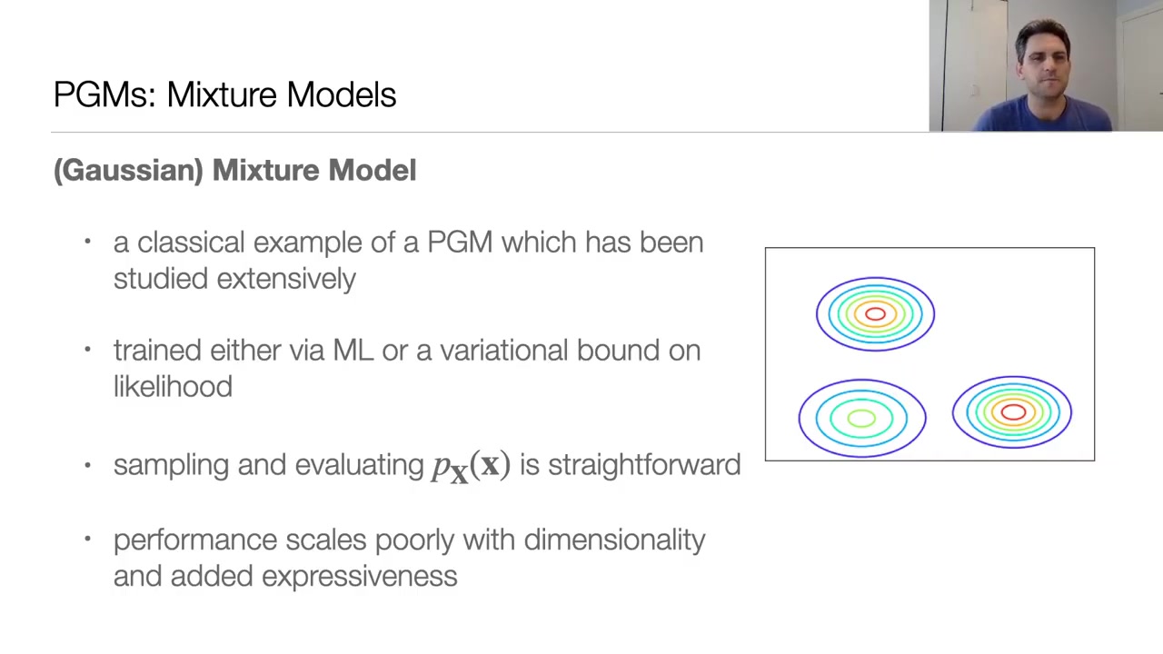 Introduction to Normalizing Flows (ECCV2020 Tutorial)_哔哩哔哩_bilibili