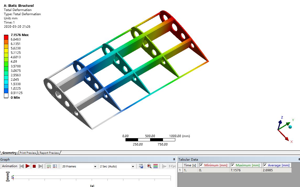 ansys workbench机翼静力学分析_哔哩哔哩_bilibili