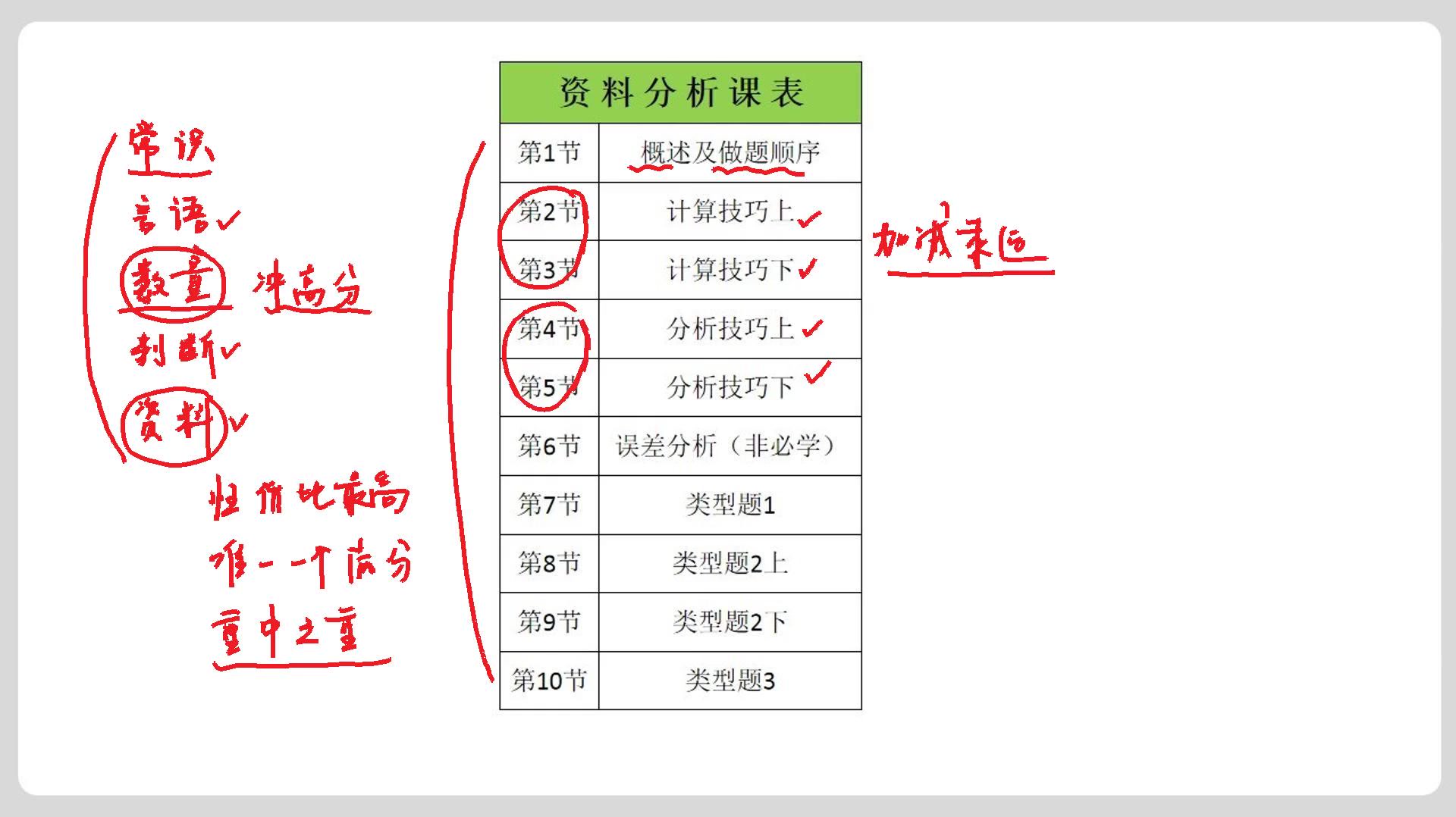 Python项目开发django框架零基础入门到项目实战django框架项目实战drf前后端分离项目开发 小程序前后后端项目开发 2106