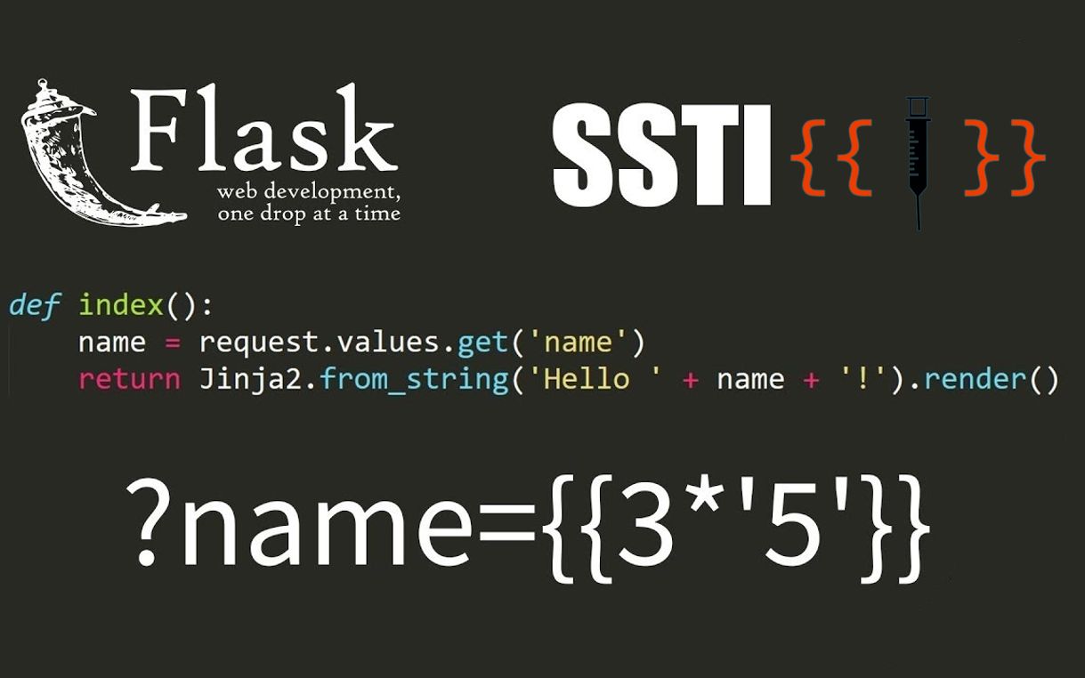 Flask SSTI服务端模板注入初探_哔哩哔哩_bilibili