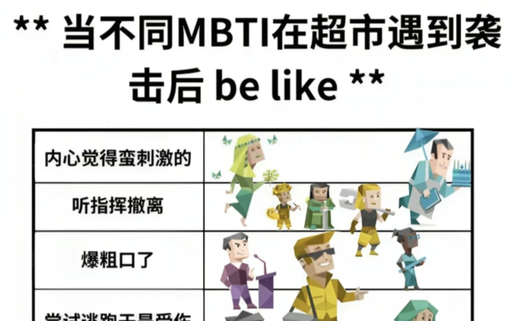 【MBTI】当在超市遇到袭击？-MBTI侦探所-MBTI侦探所-哔哩哔哩视频