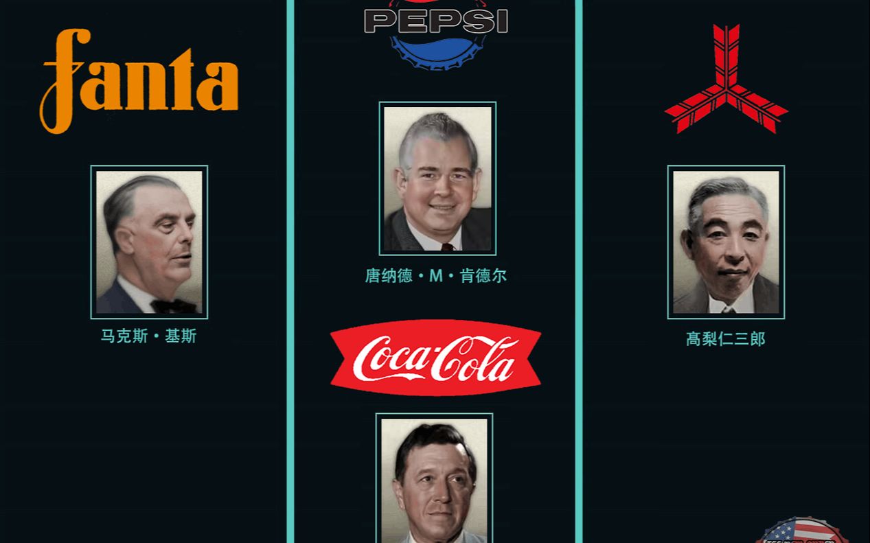 【TNO&OTL】硅晶之梦人物原型及相关公司科普吐槽