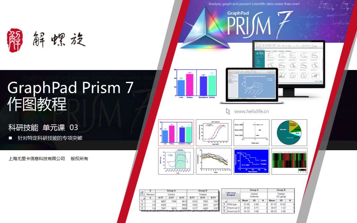 第一弹：GraphPad Prism作图（筑基篇）_哔哩哔哩_bilibili