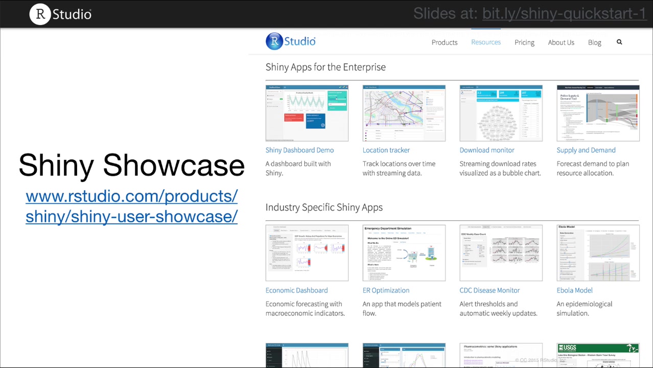 Shiny - Tutorial_哔哩哔哩_bilibili