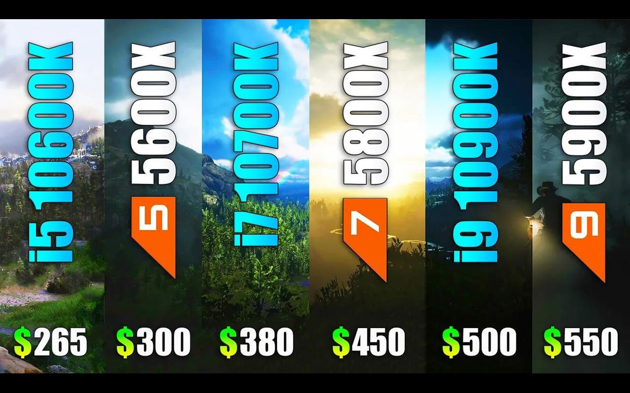 10600K 10700K 10900K vs 5600X 5800X 5900X | 显卡为 RTX3080 | 1080p分辨率 7款游戏 ...