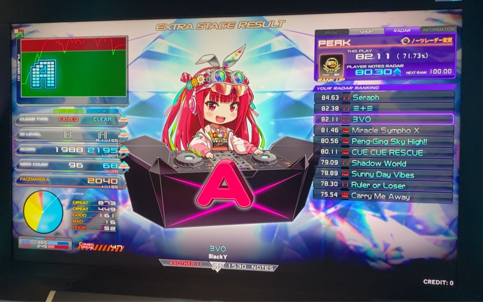 【IIDX】Cattuber IIDX 桌子最终效果测试