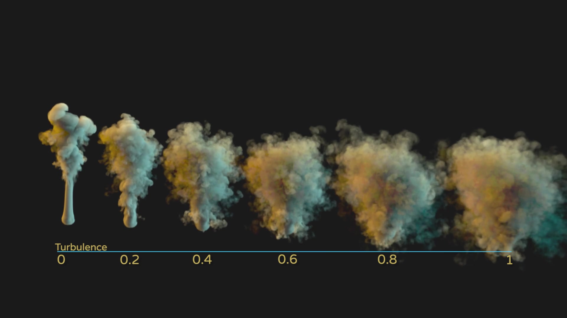 Houdini Pyro Shape Comparisons_哔哩哔哩_bilibili