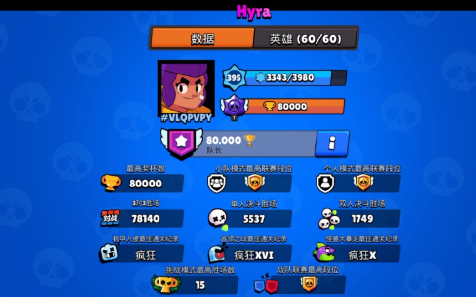 【荒野乱斗】神的Hyra ，全球第一个八万杯～_荒野乱斗