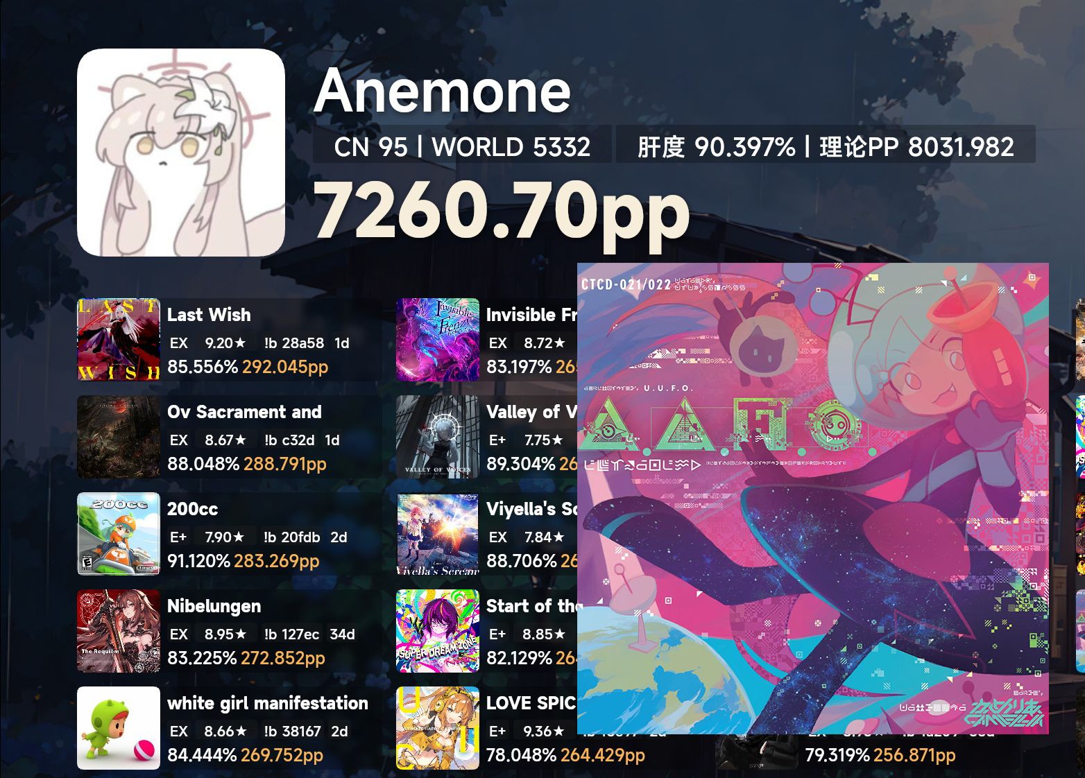 [Beat Saber]9.83★ 84.03% 但是最后五秒没撑住 Electromagnetic Stealth Girl Born In ...