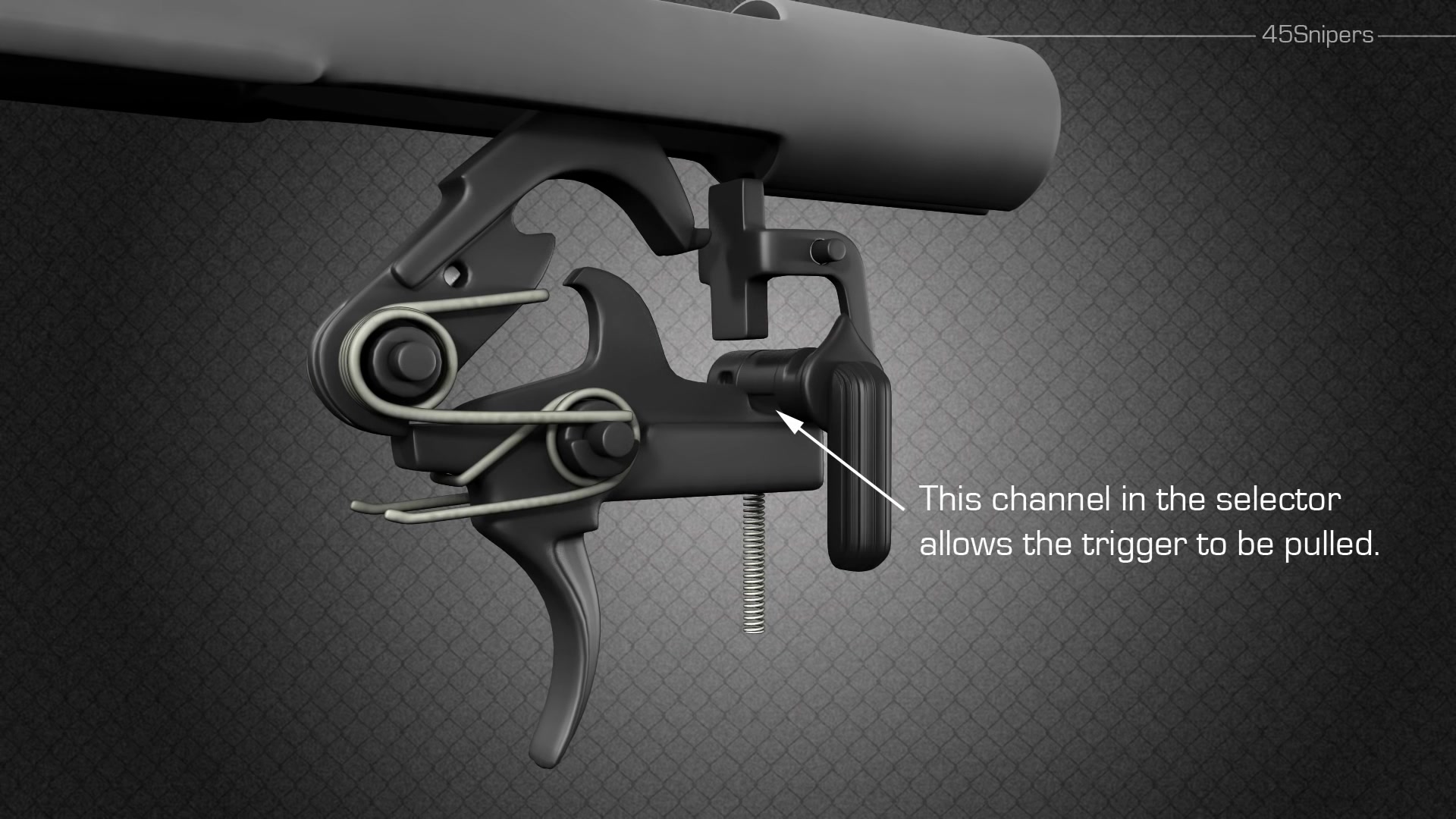 How an AR-15 Works. Select Fire_Fully Automatic原版_哔哩哔哩_bilibili