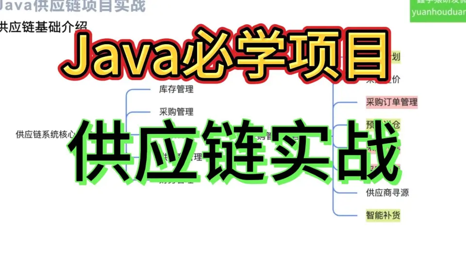 Java编程项目实践案例大全-CSDN博客