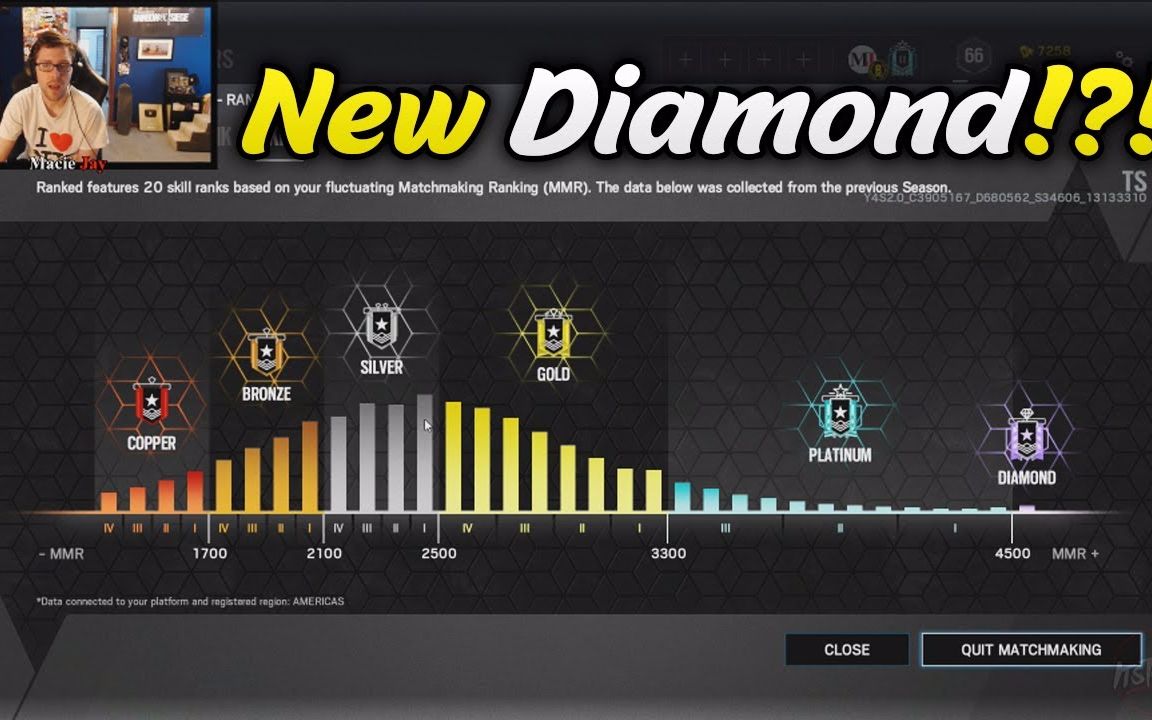 【彩虹六号集锦】Macie Jay谈论新排名，新的段位图标！？！ | Pengu Pro游戏设置 - 围攻社区亮点_哔哩哔哩_bilibili