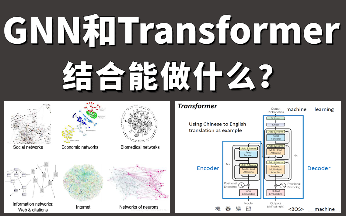 GNN和Transformer模型结合能做什么？华理博士从零解读图神经网络+Transformer模型，论文精读+代码复现，轻松搞定论文创新点 ...
