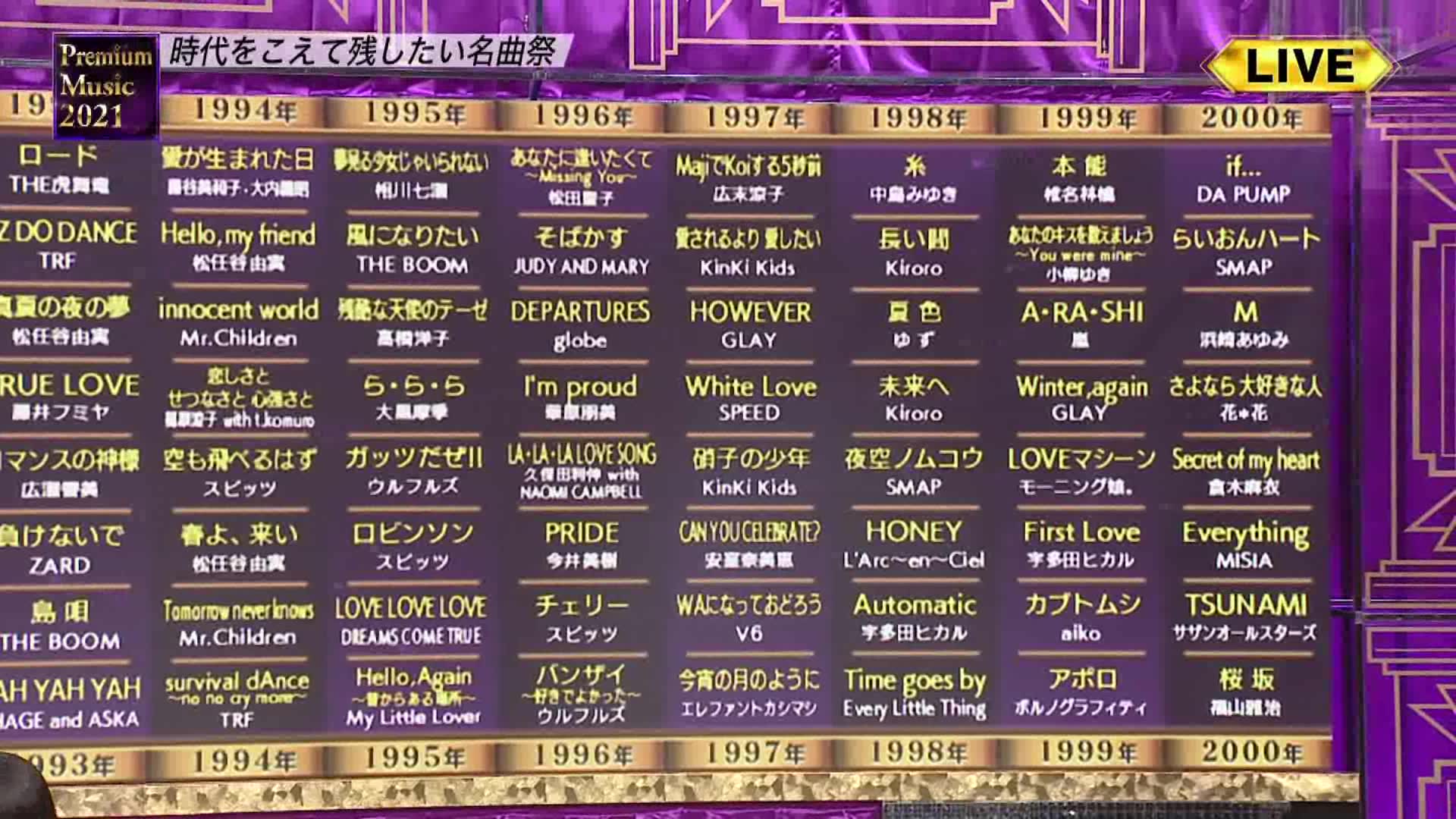 Premium Music 2021_哔哩哔哩_bilibili
