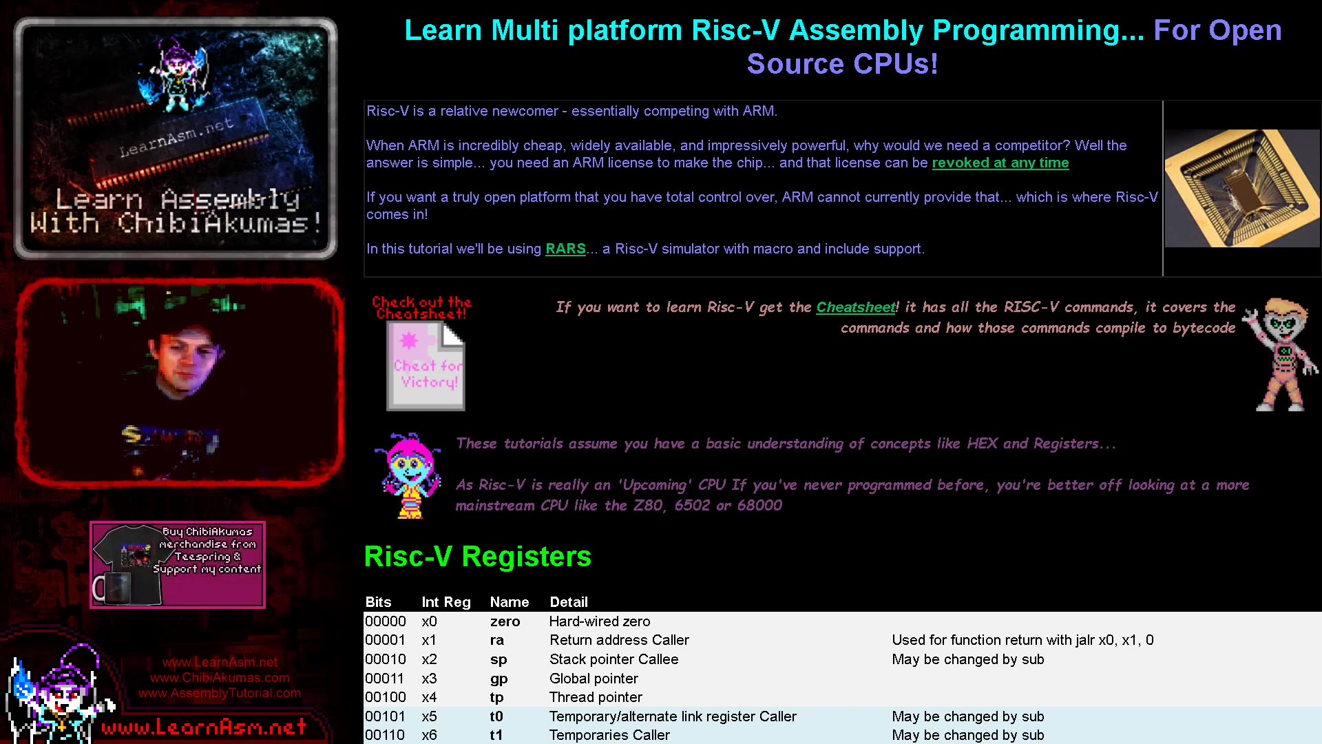 Learn Risc-V Assembly_哔哩哔哩_bilibili