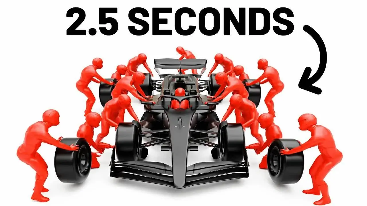 【F1技术解答向】为什么F1赛车进站这么快_哔哩哔哩_bilibili