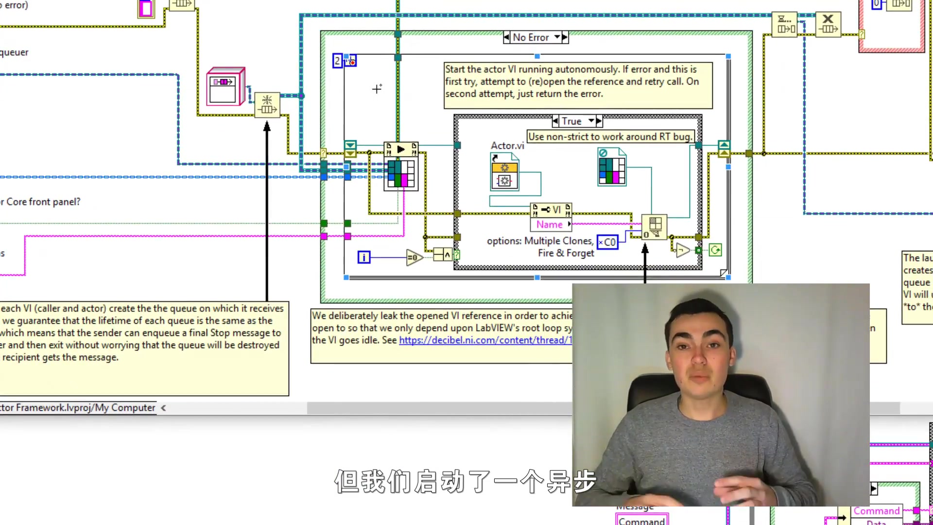 2. Deriving the Actor Core in Actor Framework (The Command Pattern)_哔哩哔 ...