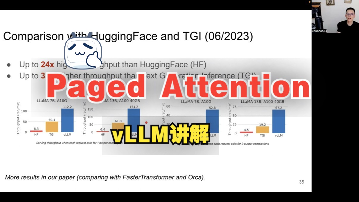 Fast LLM Serving with vLLM and PagedAttention-梅利奥达斯w-LLM微调与部署-哔哩哔哩视频