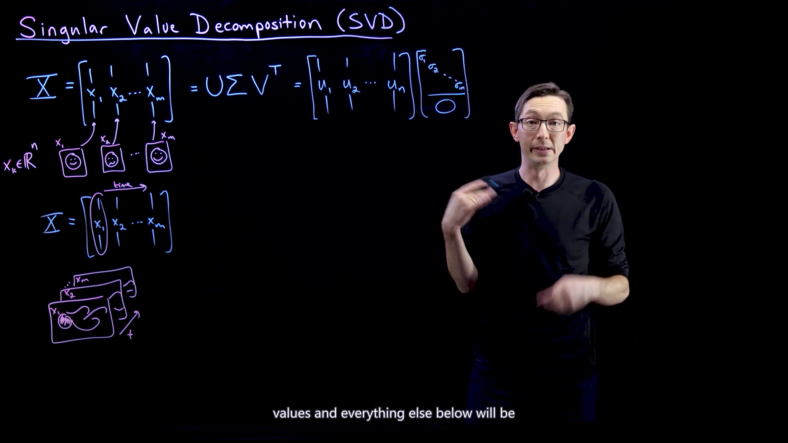 Data-Driven Science and Engineering(数据驱动的科学与工程)-Steven Brunton_哔哩哔哩 ...