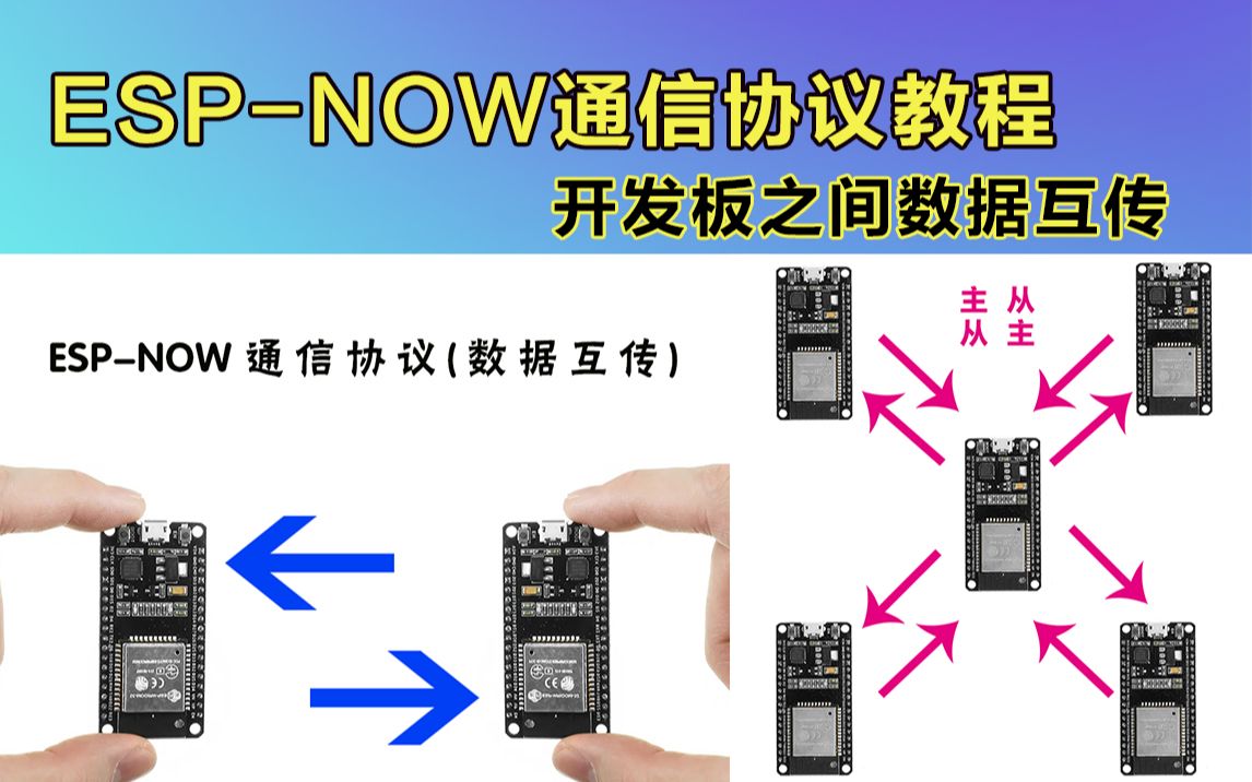 esp32 now通信协议|数据互传完整教程_哔哩哔哩_bilibili