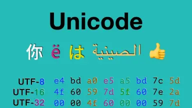 Windows 10 Unicode Utf8 Bilibili How To Set The System Default