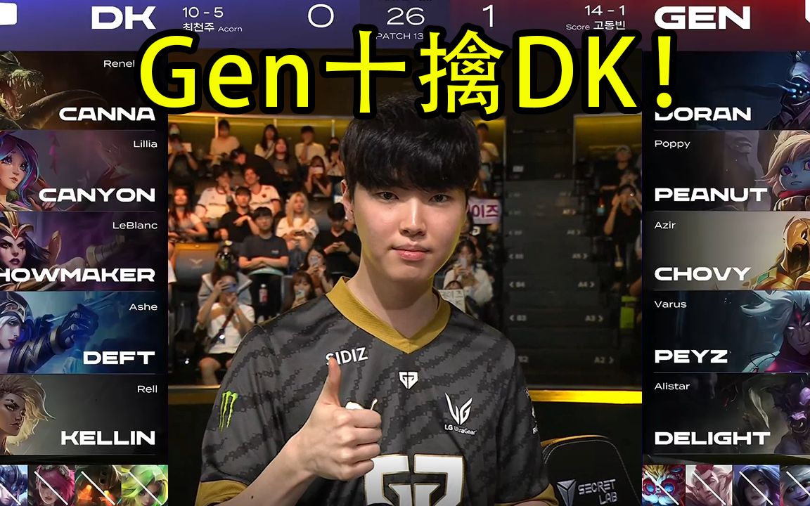 【LCK】Canyon关键暴毙葬送比赛，Peyz五杀助力Gen十擒！-火播君-火播君-哔哩哔哩视频