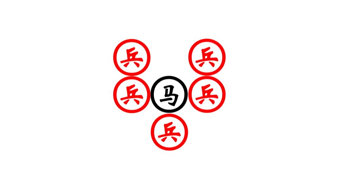 至少放置几个四方向兵才能困毙1个马？-castelu-castelu-哔哩哔哩视频