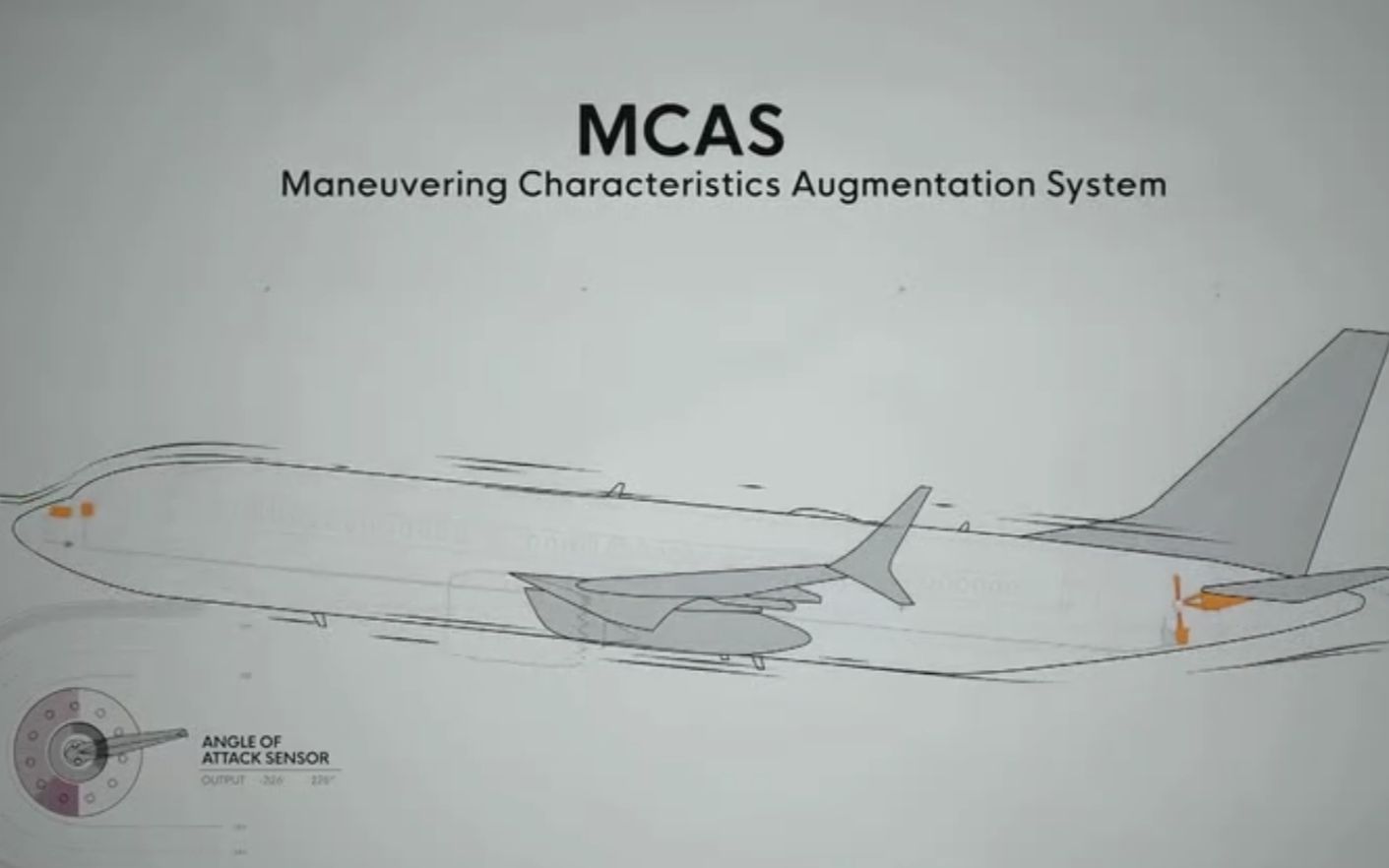 波音飞机的一种设计，MCAS可能性非常大_哔哩哔哩_bilibili