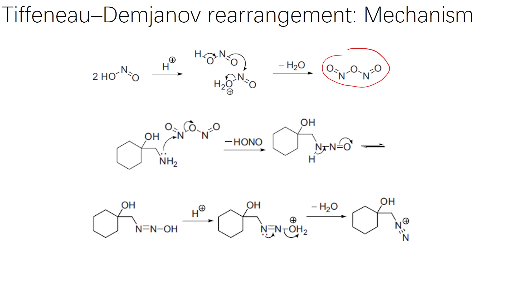 有机人名反应（83）：Tiffeneau–Demjanov rearrangement_哔哩哔哩_bilibili