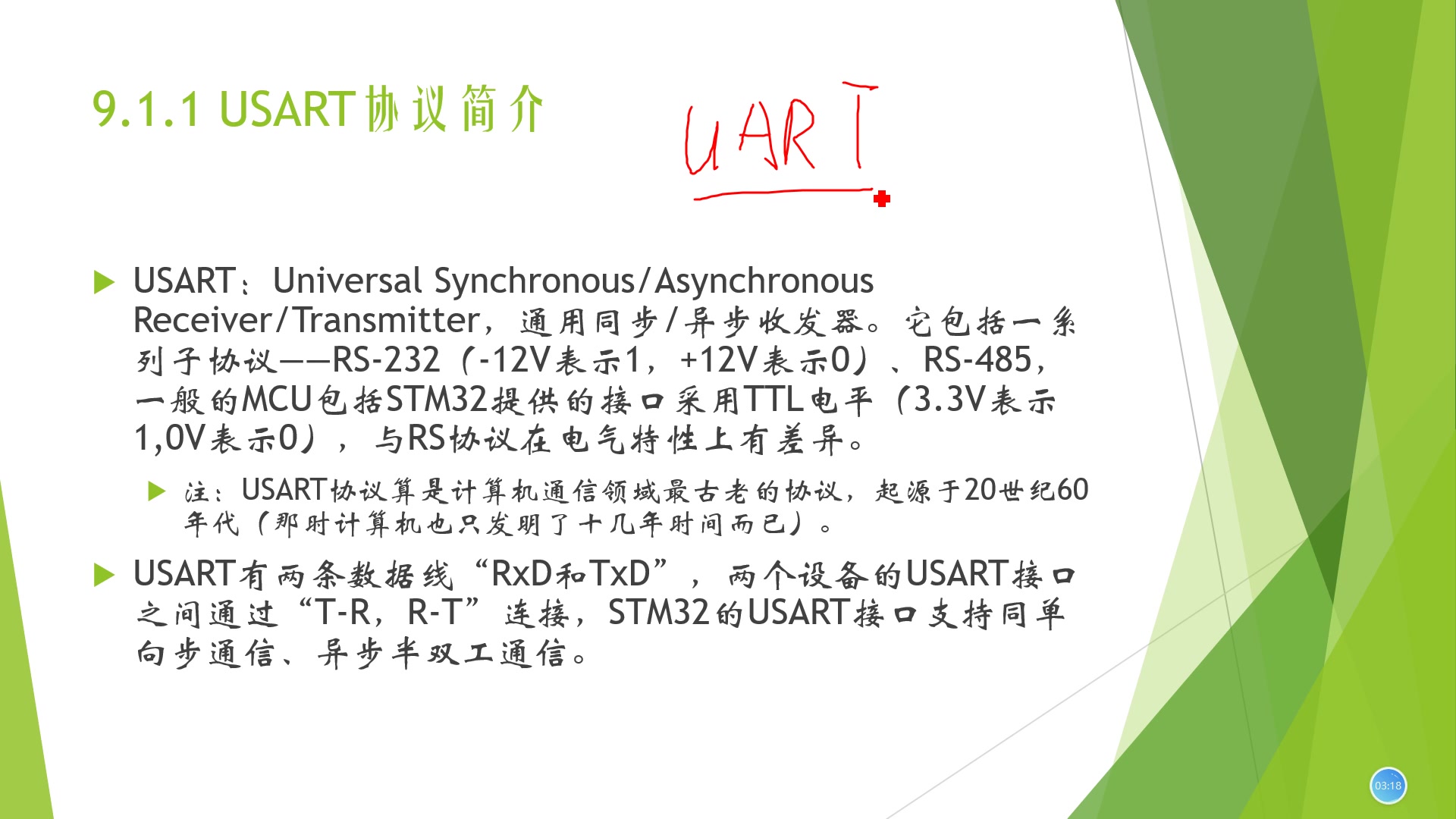 31 USART介绍_哔哩哔哩_bilibili