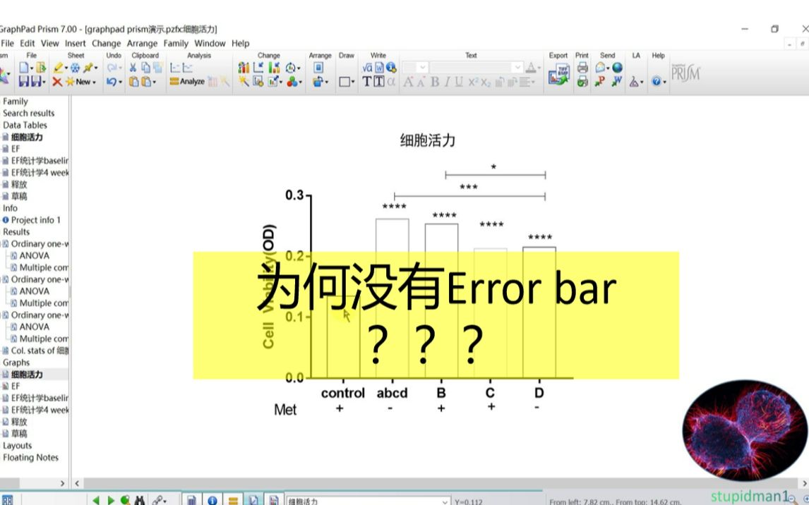 为何没有Error bar？_哔哩哔哩_bilibili