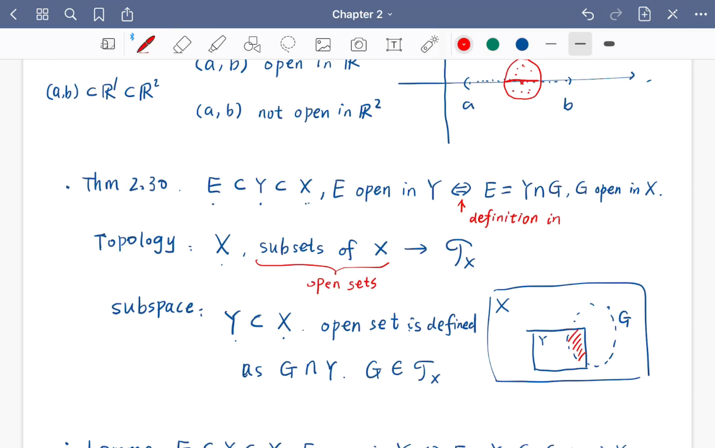 baby rudin 《principles of mathematical analysis 数学分析原理》习题2.15-2.16_哔哩哔哩 ...