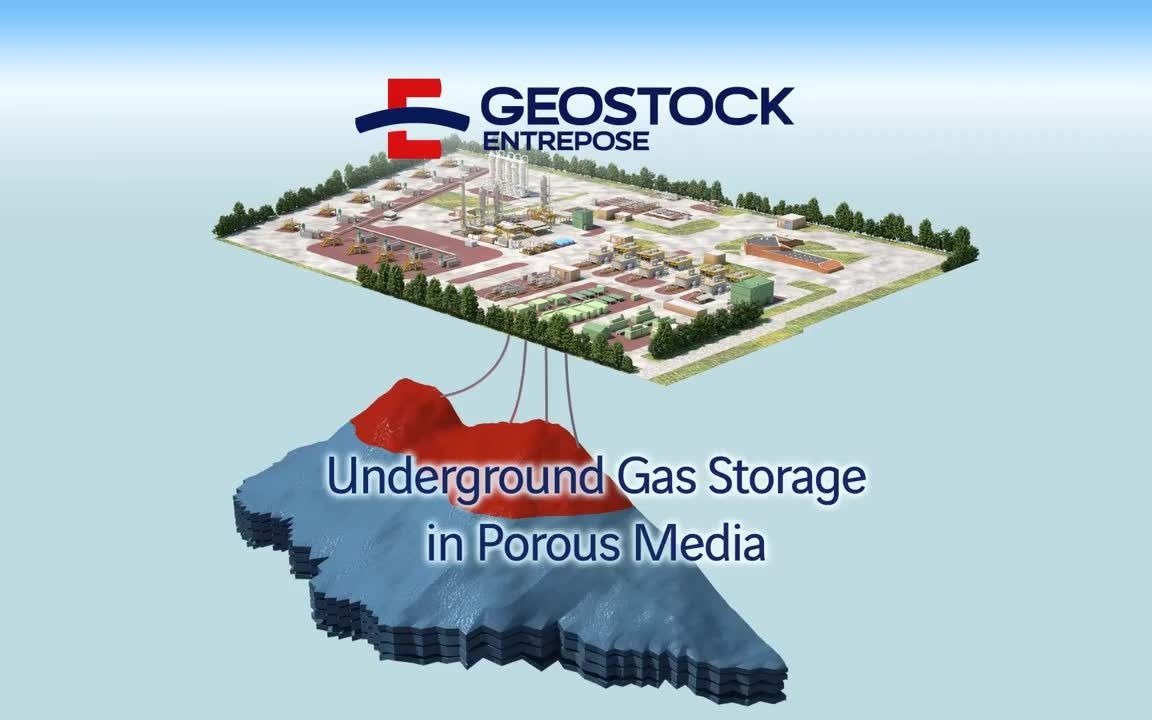 地下储气库 Geostock-Underground Storage in Porous Media_哔哩哔哩_bilibili