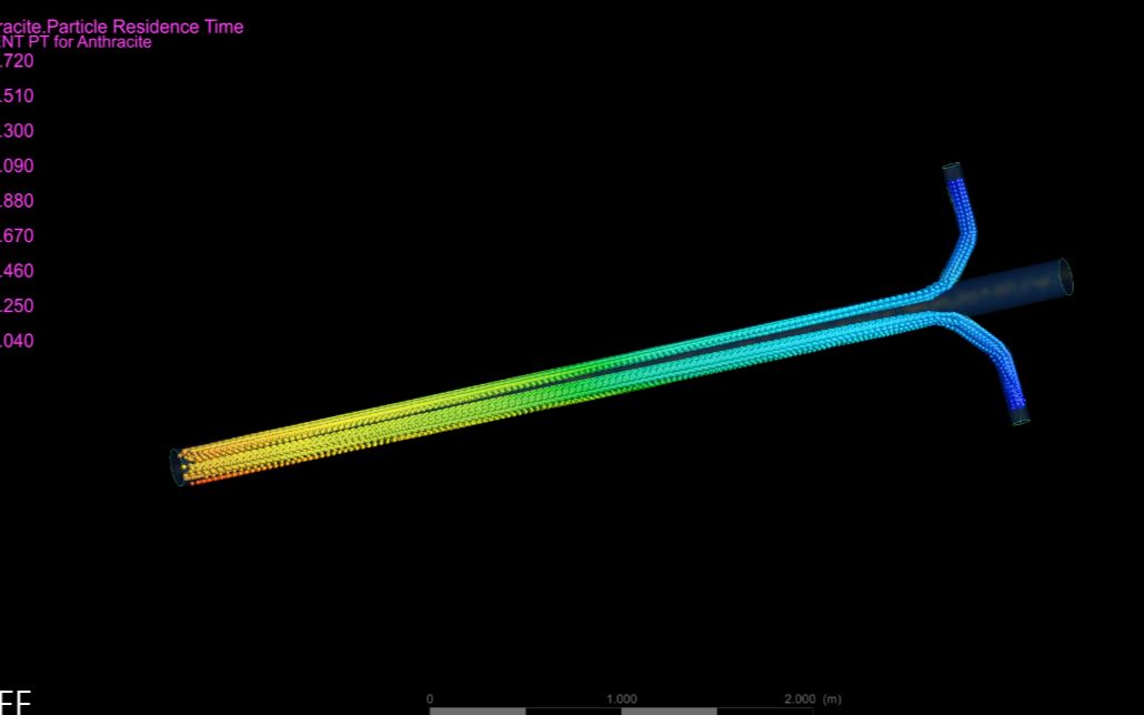 【中文版讲解】ANSYS Fluent DPM停留时间追踪动画_哔哩哔哩_bilibili