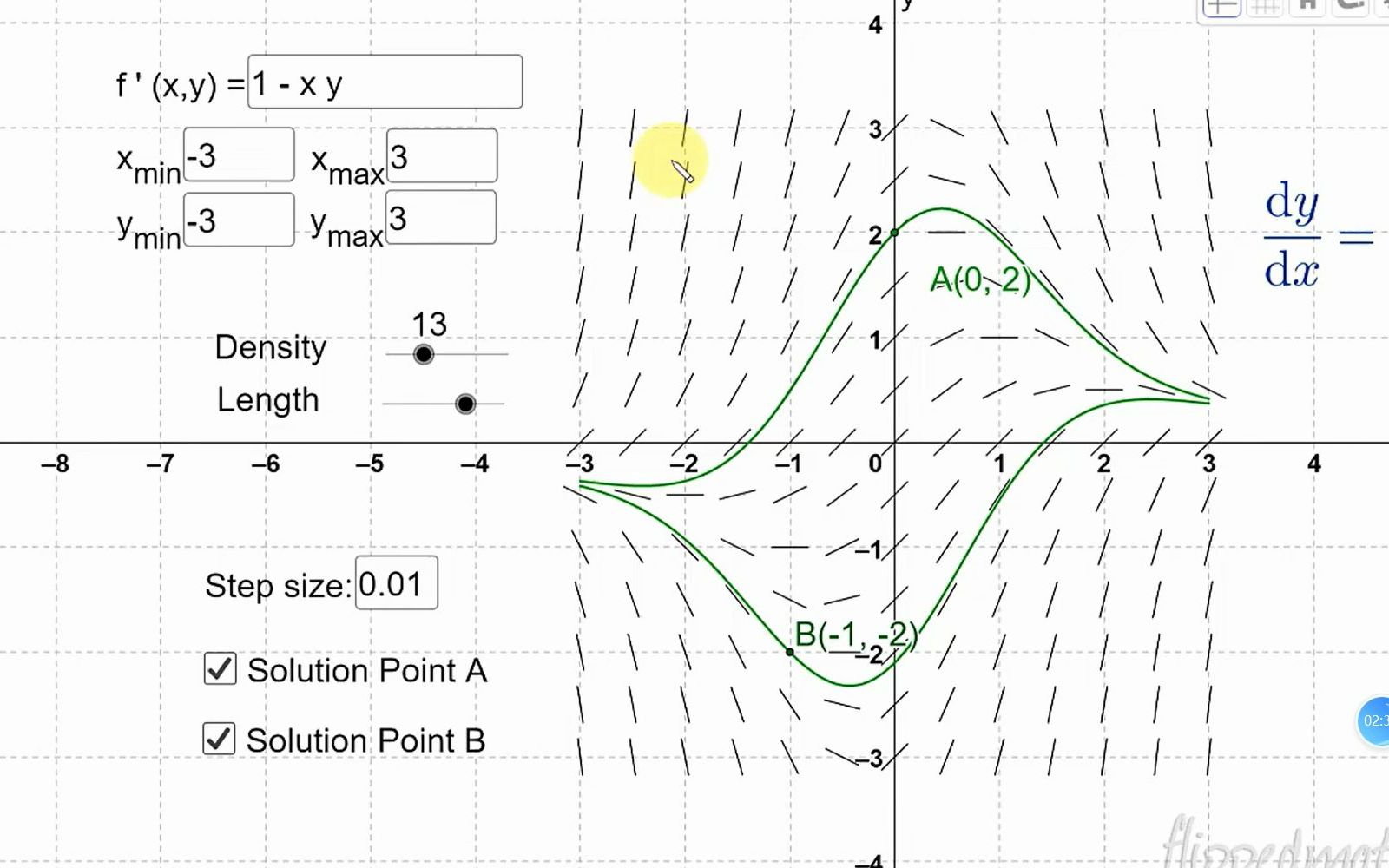 7.4 Reasoning Using Slope Fields AP微积分_哔哩哔哩_bilibili