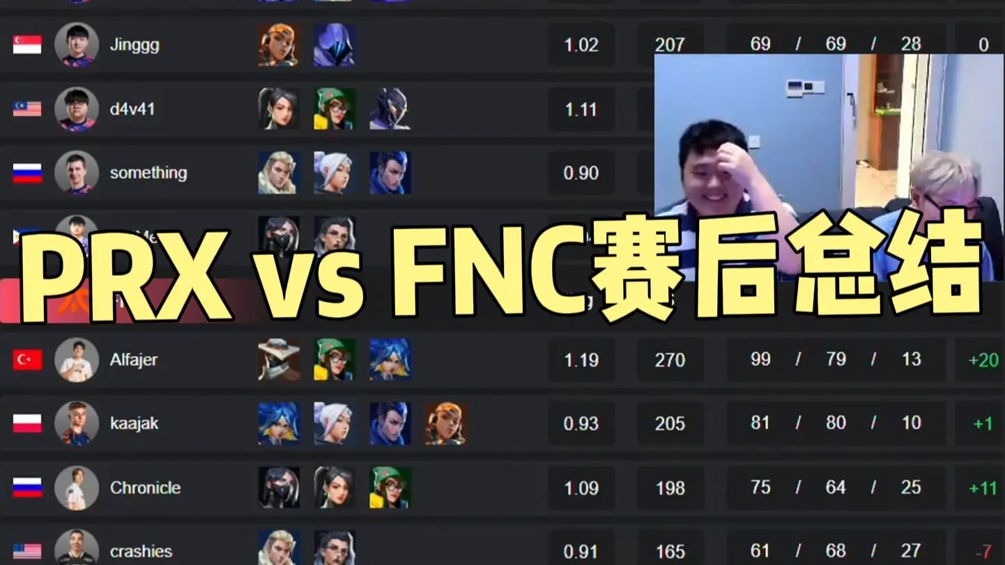 【大东彦 夜莲】PRX vs FNC赛后数据总结！法爷杀99个！boaster-30！_哔哩哔哩bilibili