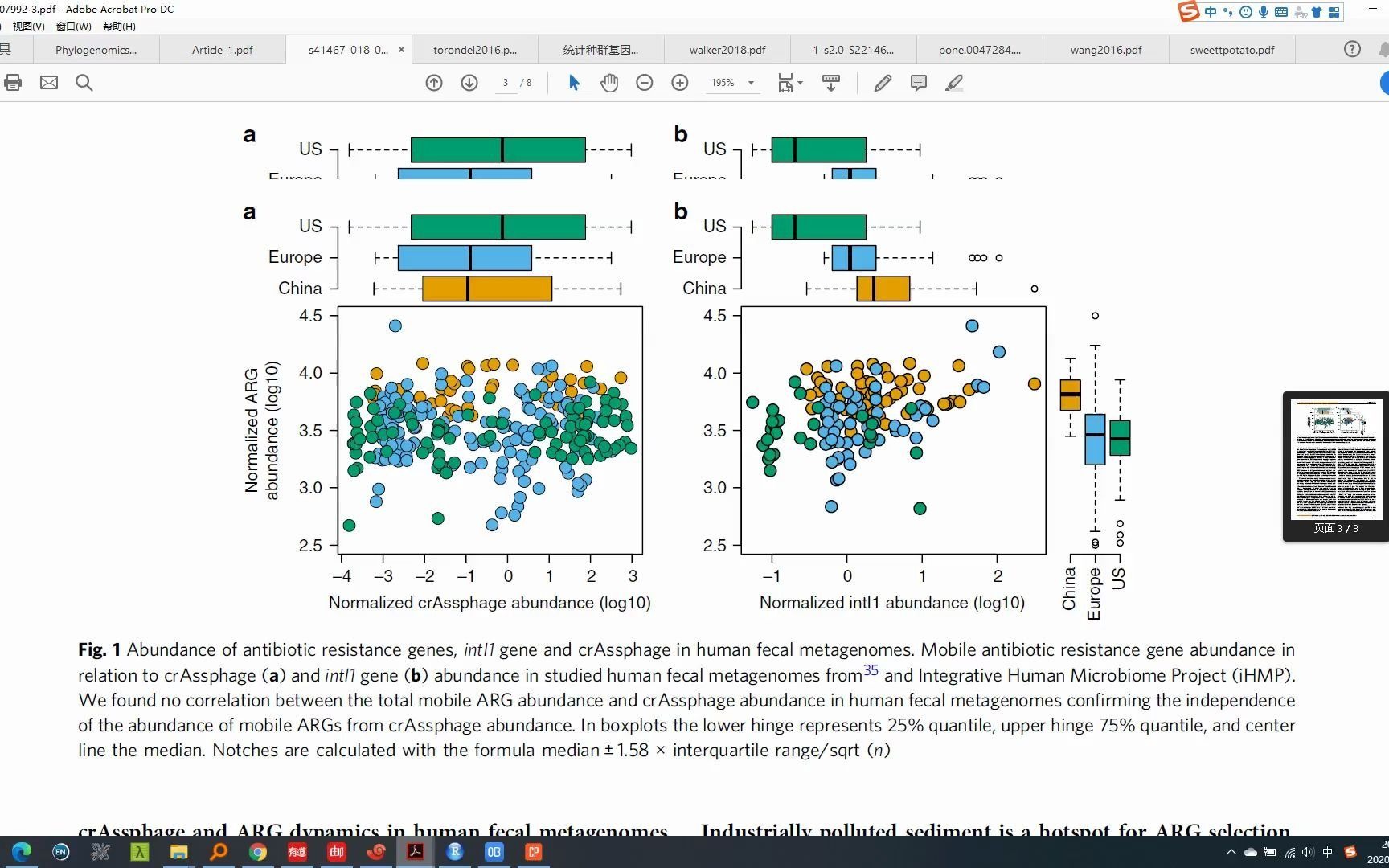 跟着Nature Communications学数据可视化~R语言基础绘图函数箱线图_哔哩哔哩_bilibili
