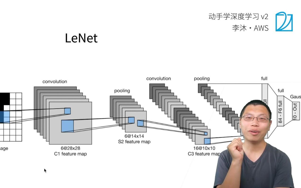 23 经典卷积神经网络 Lenet【动手学深度学习v2】 哔哩哔哩
