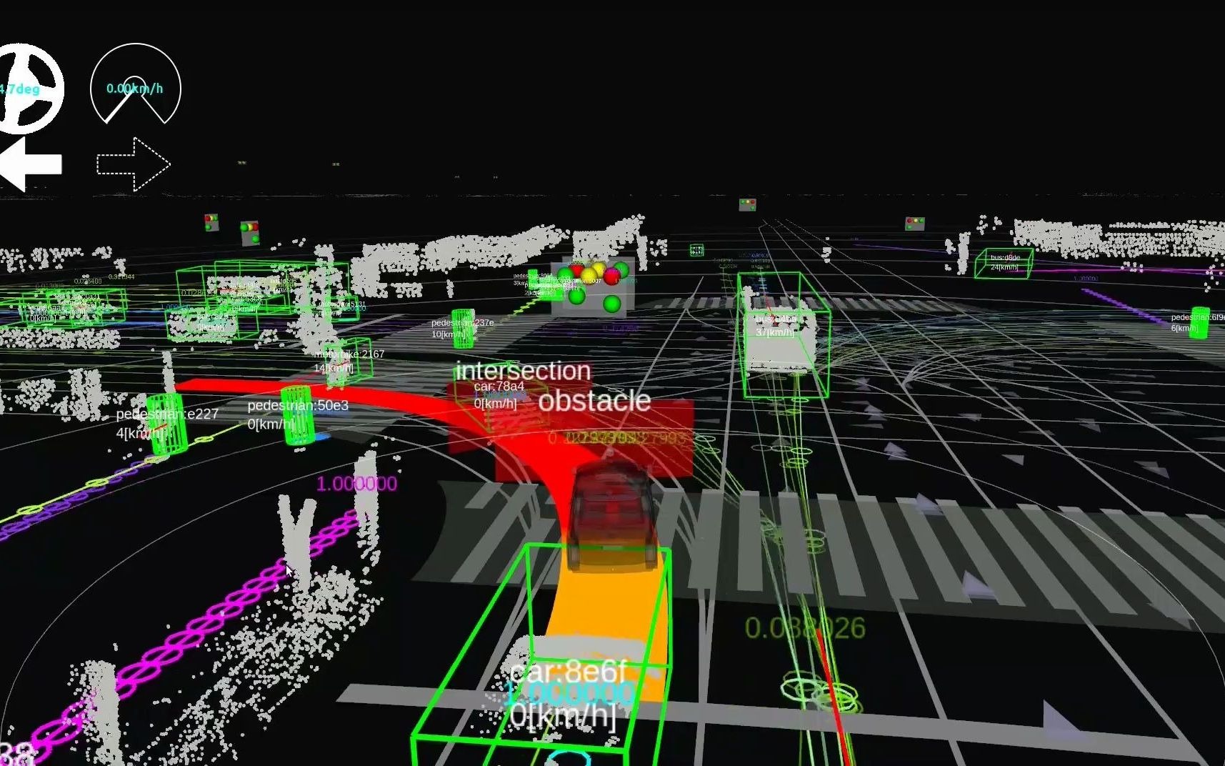 Tier IV ros rviz感知结果显示_哔哩哔哩_bilibili
